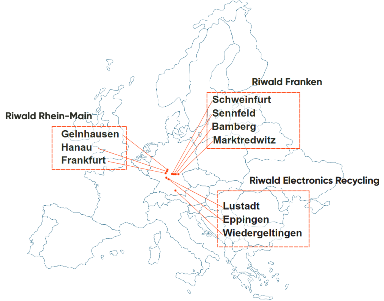 Über uns Deutschland – DE – Riwald Recycling Germany – Riwald